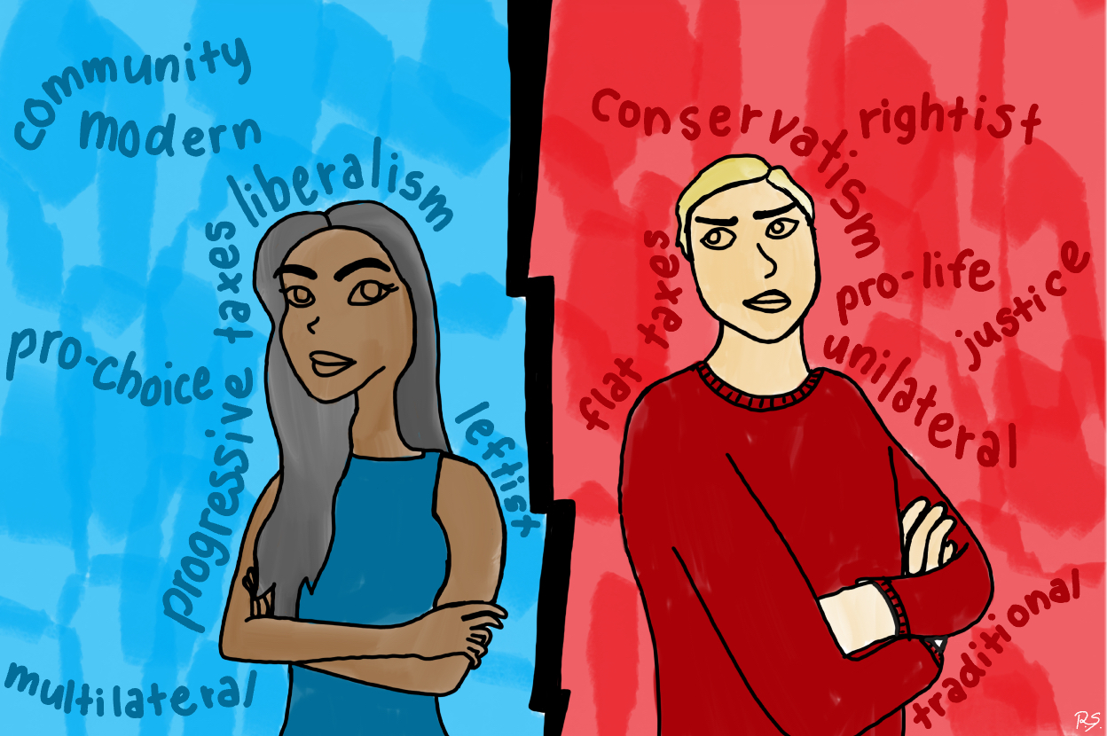 Political polarization prevents true unification – Coppell Student Media